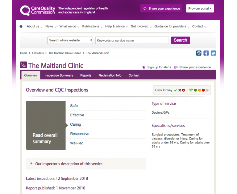 CQC Inspection Report - The Maitland Clinic